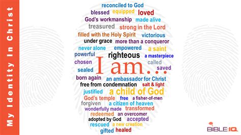 Bible Verses On Identity In Christ - Eternal Bible