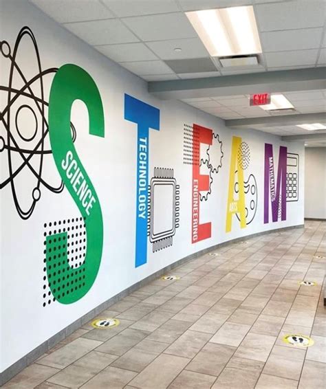 Steam Wall Graphic By Ibigroup Texas Architects Stem Wall Design