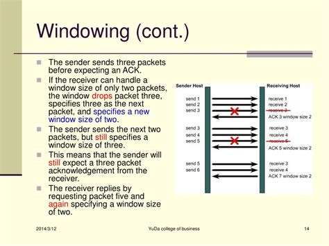 Ppt Module 11 Tcp Ip Transport And Application Layer Powerpoint Presentation Id 315550