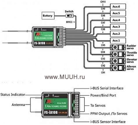 Flysky Fs I6 схема