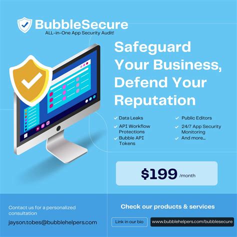 Jayson Tobes 🚀 On Linkedin Appsecurity Dataprotection Dataprivacy Datapolicy Datasecurity