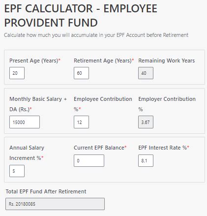 EPF Interest Calculation Interest Rate Examples Excel