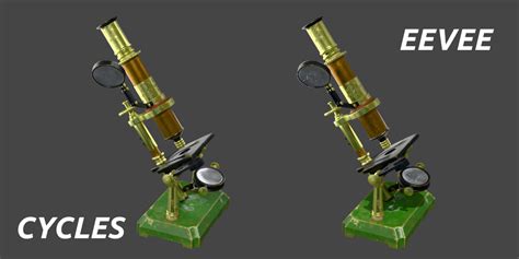 Antique Microscope Superhive Formerly Blender Market