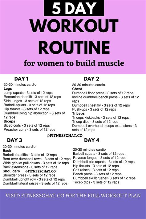 5 Day Workout Routine For Women To Build Muscle