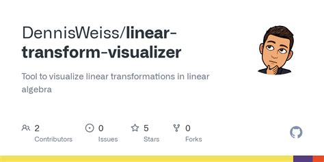 Github Dennisweisslinear Transform Visualizer Tool To Visualize Linear Transformations In