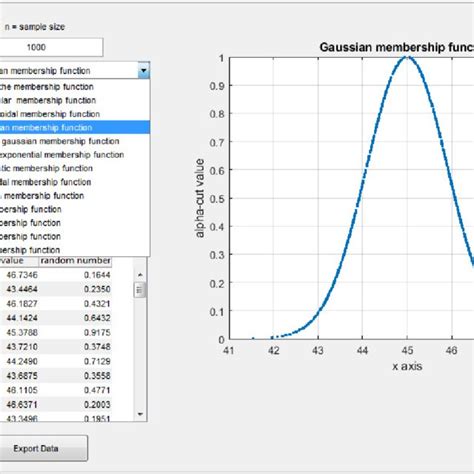 The Main Screen Of The Matlab Based Gui Download Scientific Diagram