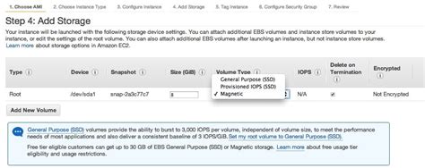 Ec2 Launch Instance Wizard Cloudysave