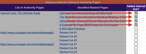Internal Links Ultimate Guide Strategies Seopro24