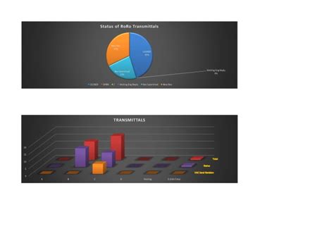 Do Data Entry Copy Paste And Excel Data Entry Pdf To Word Excel And By Fadyadel Fiverr