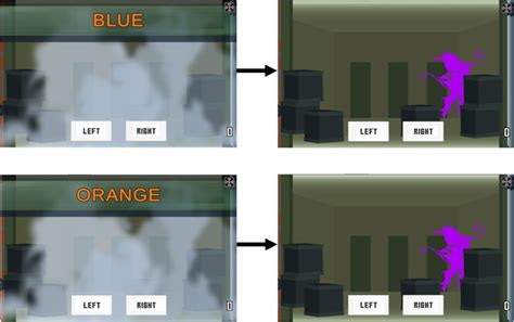 Illustrations Of The Stroop Task With Double Shot Stimuli Are Colored Download Scientific