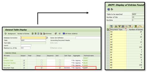 Sap Transaction Use Se16h Instead Of Se16 Michael Management