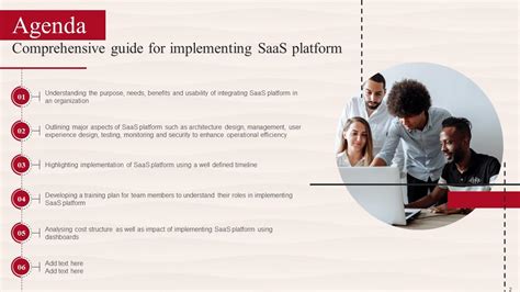 Comprehensive Guide For Implementing SaaS Platform Powerpoint Presentation Slides PPT PowerPoint