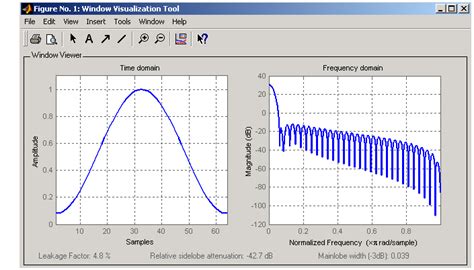 Hamming Signal Processing Toolbox