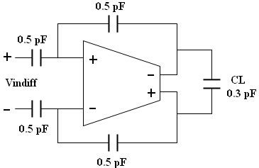 Fig Closed Loop Configuration Download Scientific Diagram