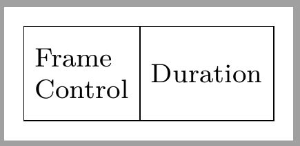Vertical Alignment Of Text In A Frame With Tikz TeX LaTeX Stack Exchange