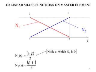 Chapter Shape Function Finite Element Analysis Shape Function