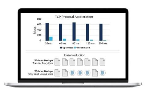 Unity Boost Pricing Features And Details In 2025