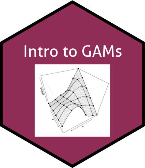 Generalised Additive Models With R S Cubed