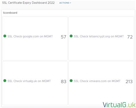 Monitoring Ssl Certificates With Vmware Vrops Aria Operations 8 X Virtualg Uk
