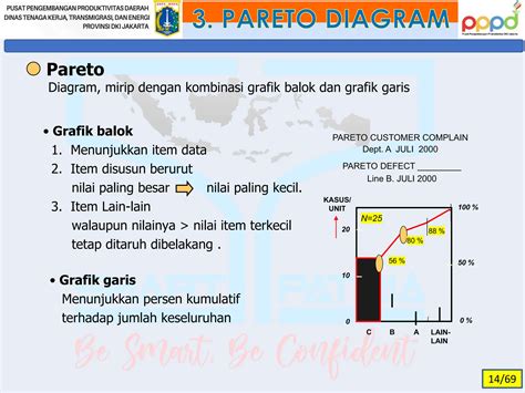 Training Materi 7 Tools Dan 8 Langkah Qccbatch 2pdf