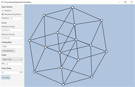 Github Benjoyoforcedirectedplacement Java Implementation Of