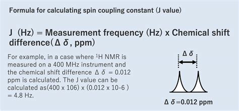 How To Read Nmr Spectra From The Basics Chemical Shift Integration Ratio Coupling Column