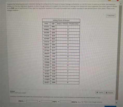 Solved Suppose The Following Data Were Collected Relating