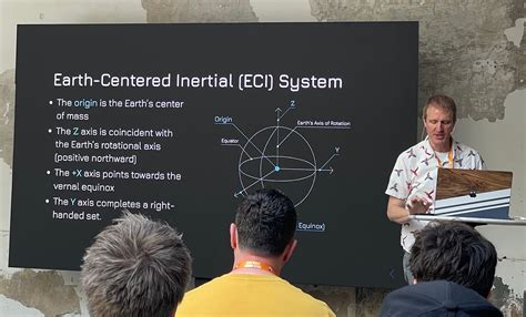 Svelte Summit 2025 Spring Some Observations Fubits Notes