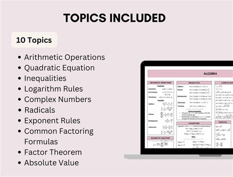 Algebra Cheat Sheet Quick Reference Math Formula Algebra Summary