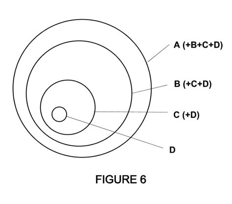 The Fractal Matrix A Paradigm For Multidimensional Reality