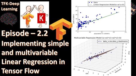 Ep 22 Linear Regression With Tensorflow Tfk Deep Learning