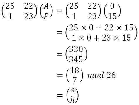 Hill Cipher Crypto Corner