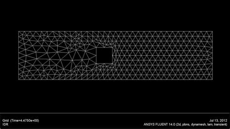 Cfd Deforming And Remeshing Unstructured Tetrahedral Mesh In Ansys Fluent Youtube