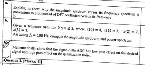 Solved Explain In Short Why The Magnitude Spectrum Versus Chegg Com