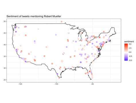 An Overview Of Correlation Measures Between Categorical And Continuous Variables By Outside