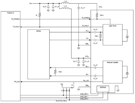 125g 1000base Sx Sfp Modulebaudcom
