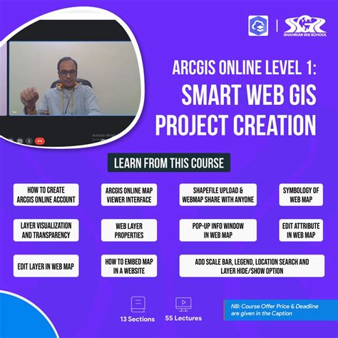 Shahriar Gis School On Linkedin Arcgis Online Level 1 Smart Web Gis Project