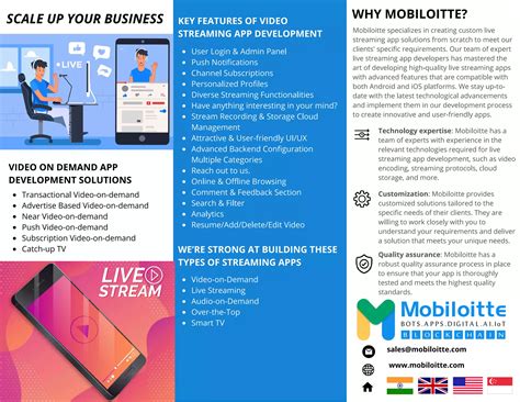 live streaming app development ppt