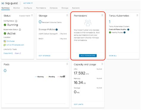 a closer look at vsphere with kubernetes permissions