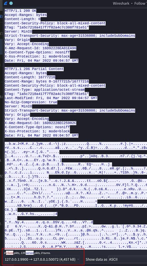 Backends3 Read With Sizenone Will Download Much More Content That