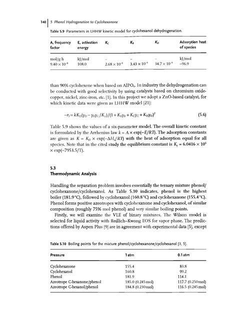 Lhhw Kinetics Big Chemical Encyclopedia