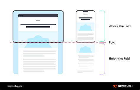 Creating Effective Call To Actions Buttons With Divi • Divi Cake Blog