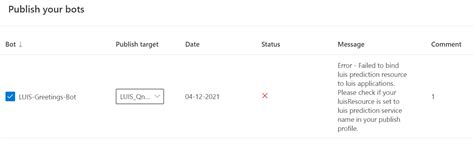 When Publishing Failed To Bind Luis Prediction Resource To Luis