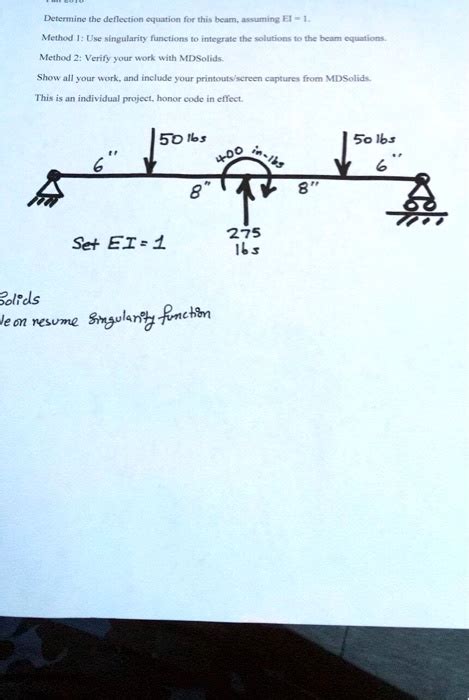 Solved Determine The Deflection Equation For This Beam Method 1 Use
