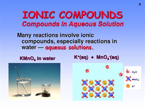 Unit 4 Solutions Chemistry Ppt Download