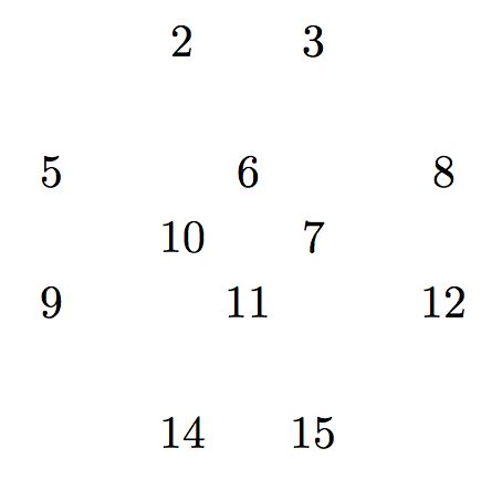 Luatex Vertically Align Nodes In Tikz Graph TeX LaTeX Stack Exchange