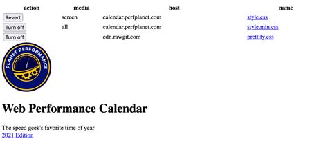 Web Performance Calendar CSS Me Not