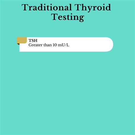 General 1 — Rejuvenate Indy