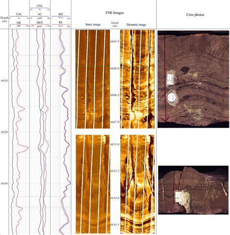 Fracture Prediction Using Conventional Log Image Log Calibrated With