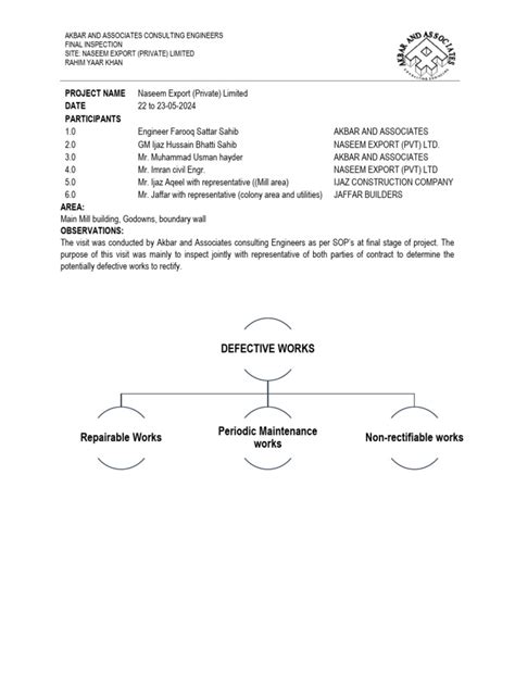 Nepl Visit Mills 1 Download Free Pdf Roof Structural Engineering